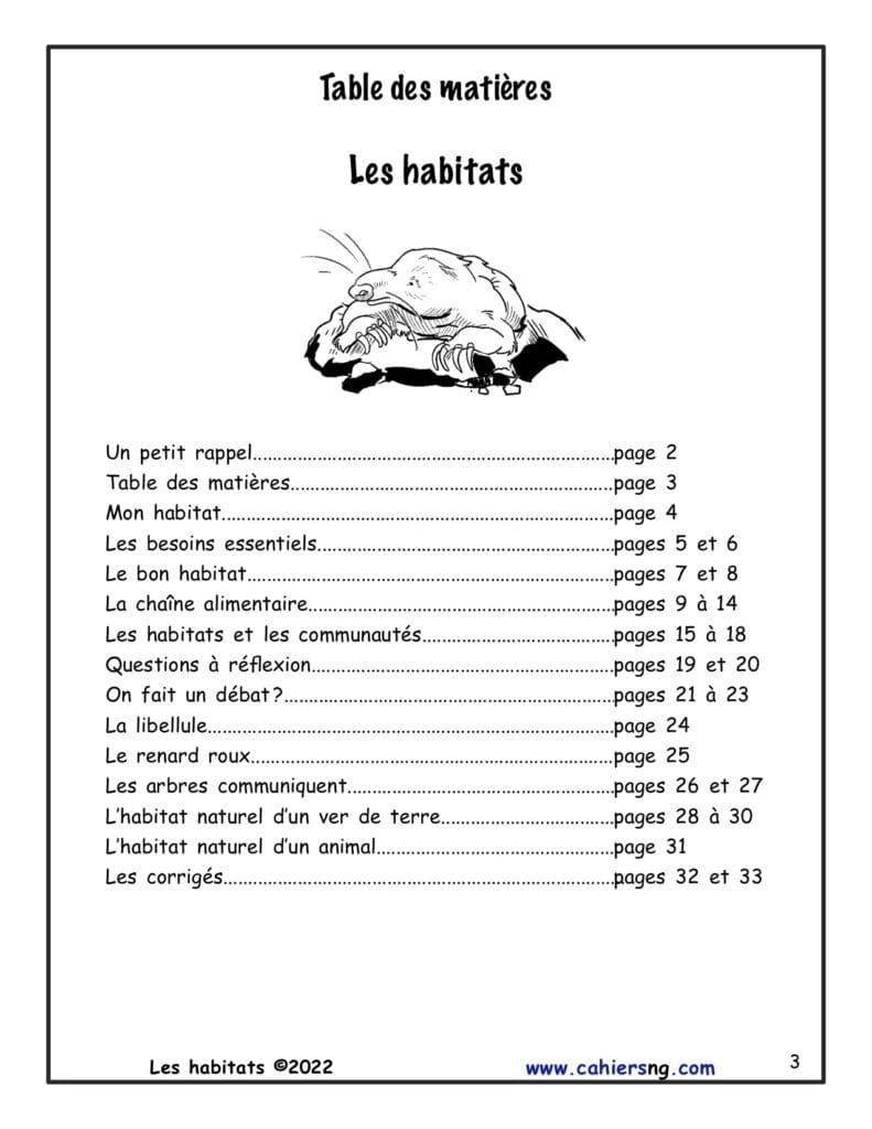 Les habitats (4e) - Nouvelle série ! — Fiches reproductibles pour ...